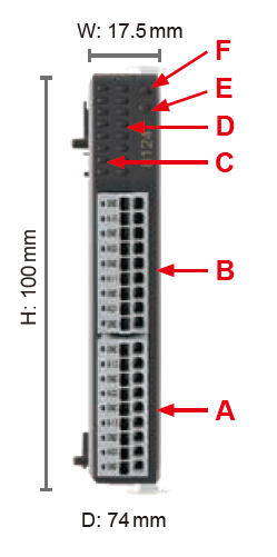 R1-EC9144D1 Delta AX remote module analoog 4 AO
