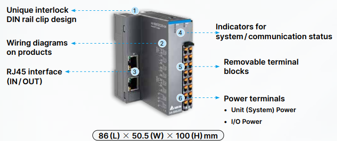 AX-500CEC00-0A Delta Remote head station AX, Ethercat